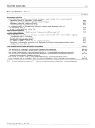 Artigo - Practice Guidelines for the Perioperative Management of ...