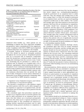 Artigo - Practice Guidelines for the Perioperative Management of ...