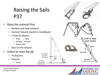 Asa 101 day 1 2018 v2 | PPTX