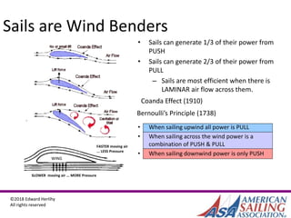 Asa 101 day 1 2018 v2 | PPTX
