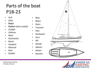 Asa 101 day 1 2018 v2 | PPTX