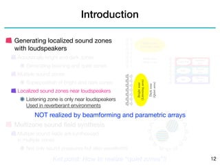 Spatial Fourier transform-based localized sound zone generation with ...