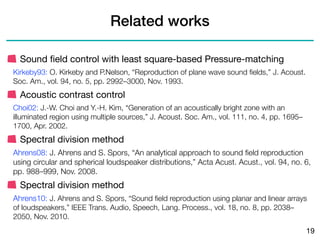 Spatial Fourier transform-based localized sound zone generation with ...