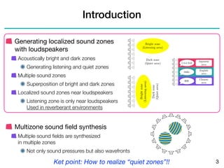 Spatial Fourier transform-based localized sound zone generation with ...