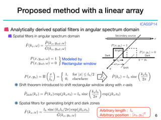 Spatial Fourier transform-based localized sound zone generation with ...
