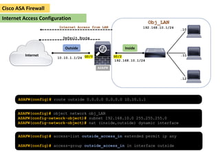ASA (Adaptive Security Appliance) firewall Configuration_-1.pdf