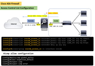 ASA (Adaptive Security Appliance) firewall Configuration_-1.pdf