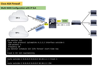 ASA (Adaptive Security Appliance) firewall Configuration_-1.pdf