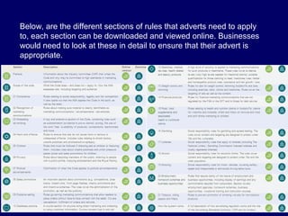 Asa and cap codes | PPT | Advertising Industry | Industries