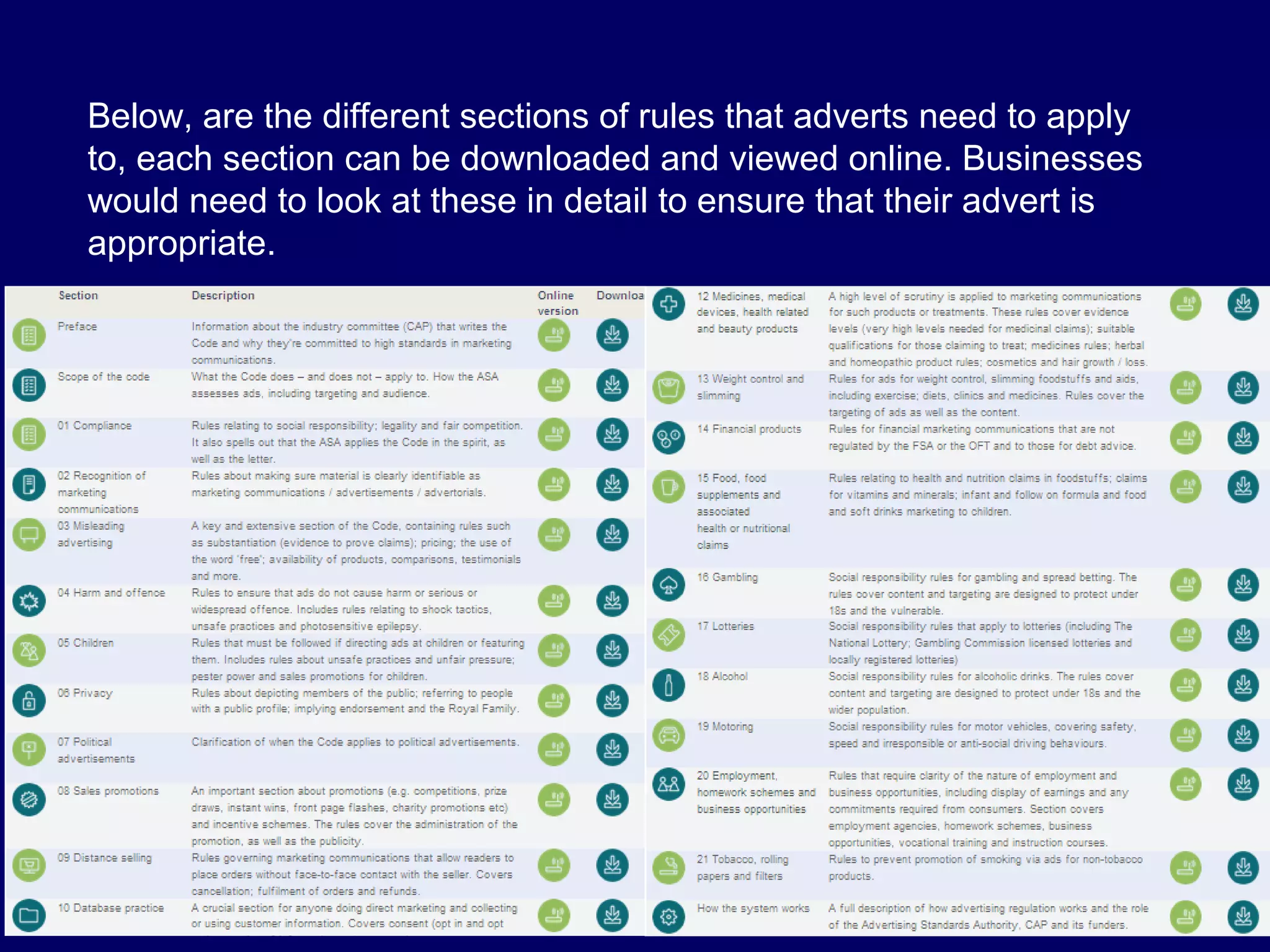 Asa and cap codes | PPT