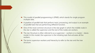 parallel programming in the parallel virtual machine-advanced system architecture | PPTX