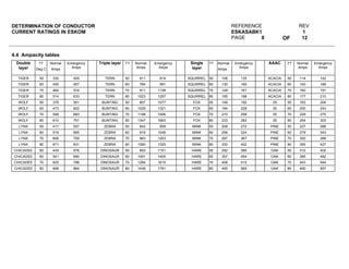 Asabk1 | PDF | Physics | Science