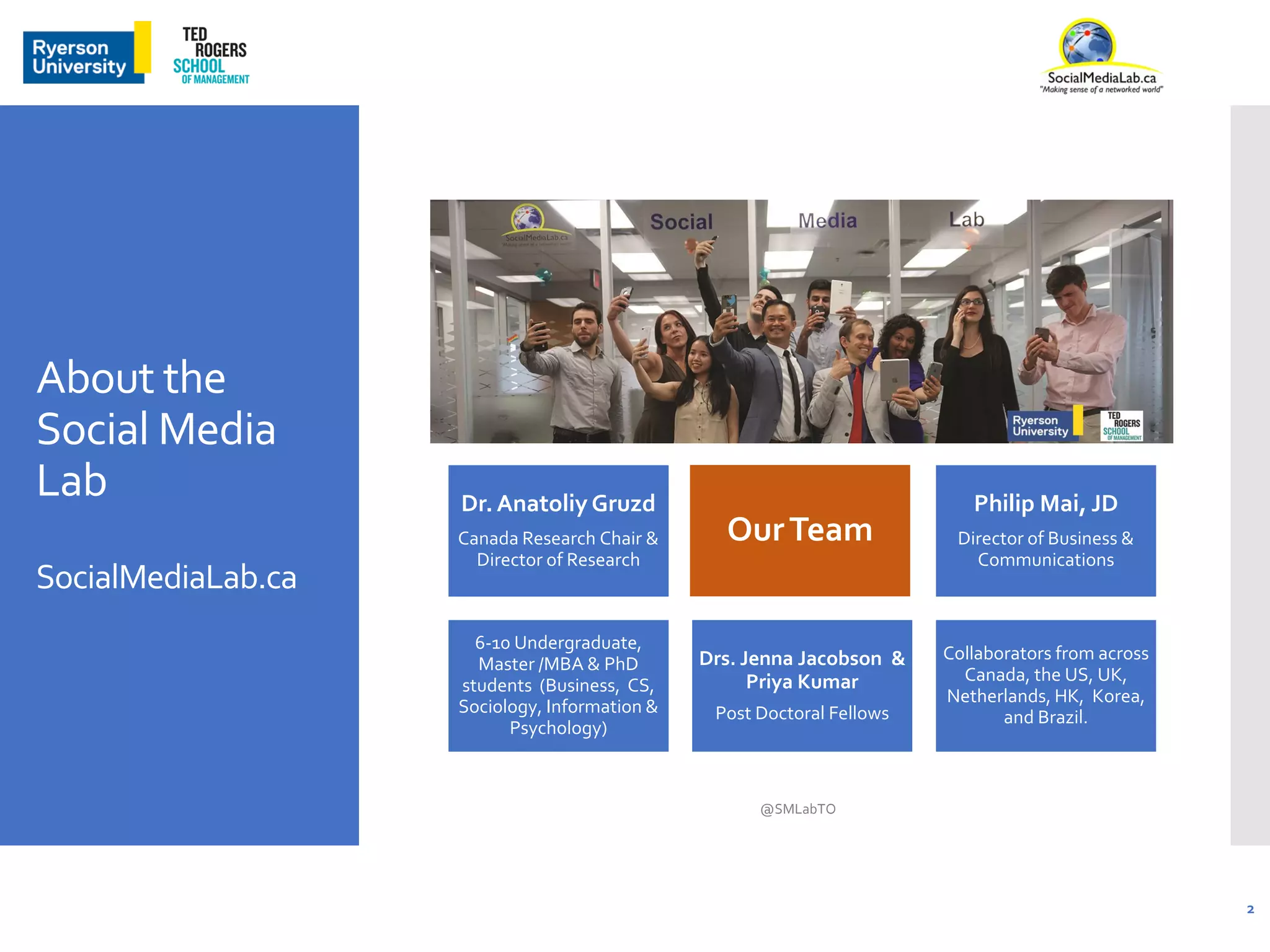 Introduction to Social Network Analysis | PDF | Social Networking ...