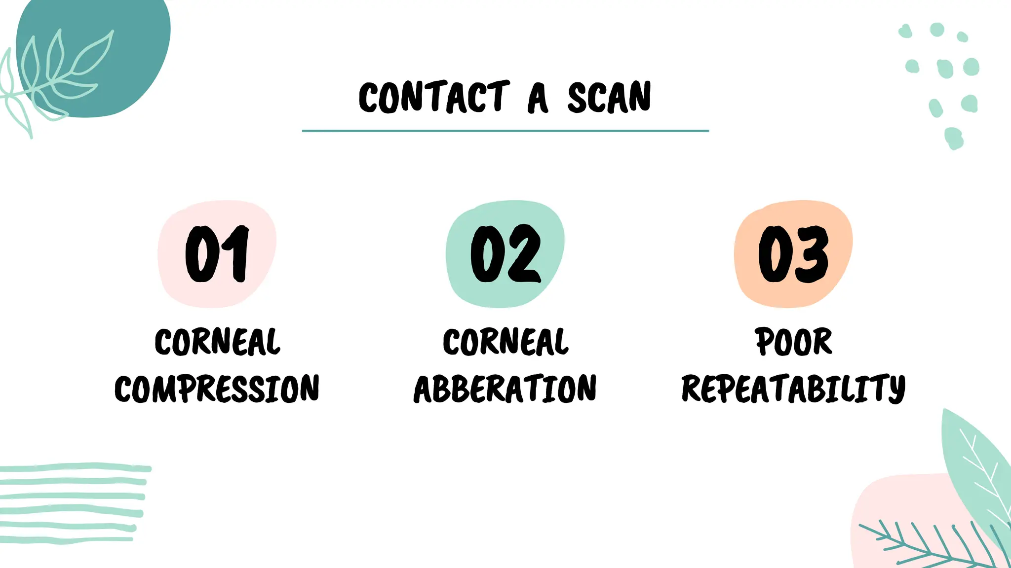 A Scan technique and principles for getting acccurate values for evaluation' | PPT