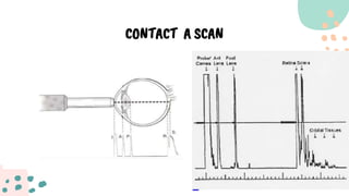 A Scan technique and principles for getting acccurate values for ...