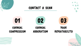 A Scan technique and principles for getting acccurate values for ...