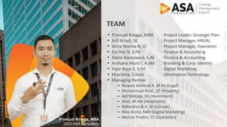 ASA Consulting Company Profile 2023.pdf
