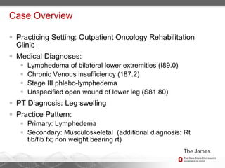 Clinical Presentation | PDF