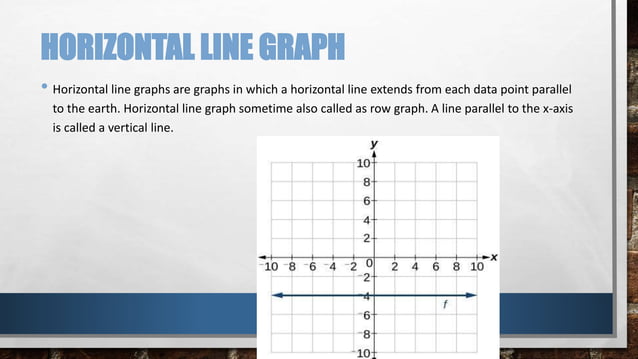 What is Line Graph