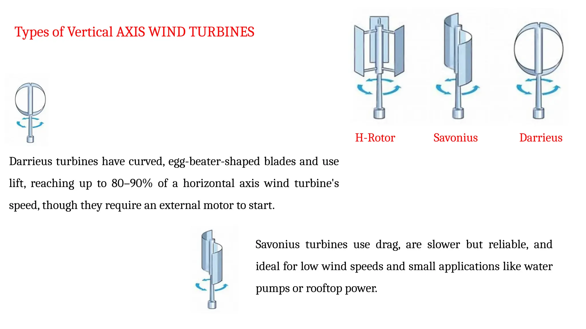 Wind Turbine Types and their working.pptx