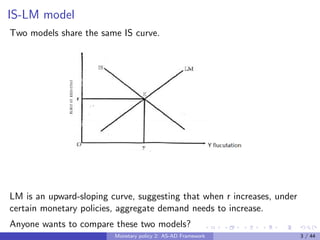 AS-AD macroeconomics (Monetary Policy and the Economy) | PDF
