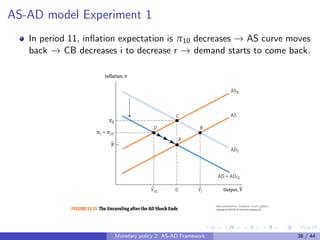 AS-AD macroeconomics (Monetary Policy and the Economy) | PDF