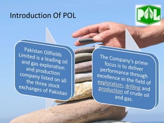 Presentation on Pakistan Oil Field | PPTX