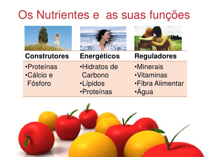 A Saúde A Nutrição & Os Nutrientes 4