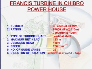 SUMMER TRAINING @CHIBRO BY AAKASH | PPTX