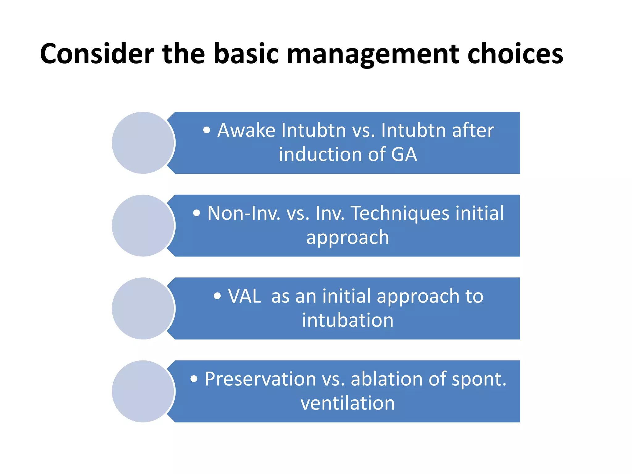 Asa difficult airway algorithm | PPTX
