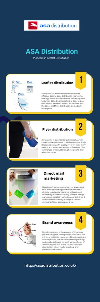 ASA Distribution Pioneers in Leaflet Distribution | PDF