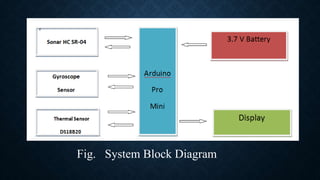 asad_slide - Copy.pptx | Physics | Science