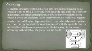 ELECTRIC VEHICLES | PPTX