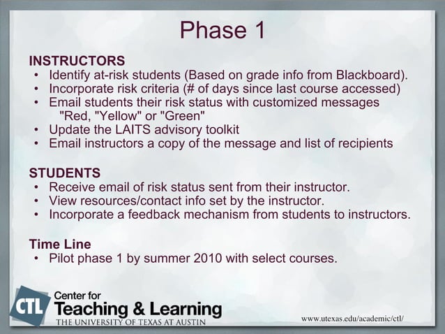 Early Academic Warning System: Center for Teaching and Learning | PPT ...