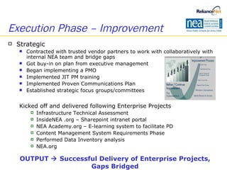 ASAE Presentation: Managing Enterprise Projects | PPT