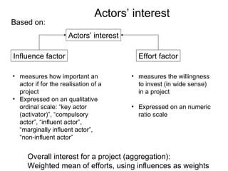 Constructing Strategies in Strategic Urban Planning: A Case Study of a ...