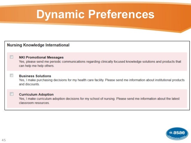 The CIA Method: Consolidate, Integrate & Automate Your Communications
