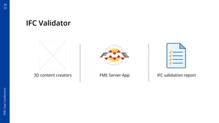 A Safe Haven for IFC Files | PPT