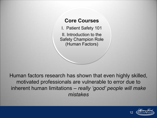 A safety champion program engagement and empowerment of frontline staff ...