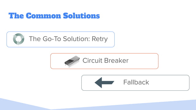 Error Resilient Design Building Scalable And Fault Tolerant Microservices With Kafka Asaf