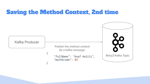 Error Resilient Design: Building Scalable & Fault-Tolerant Microservices with Kafka | Asaf ...