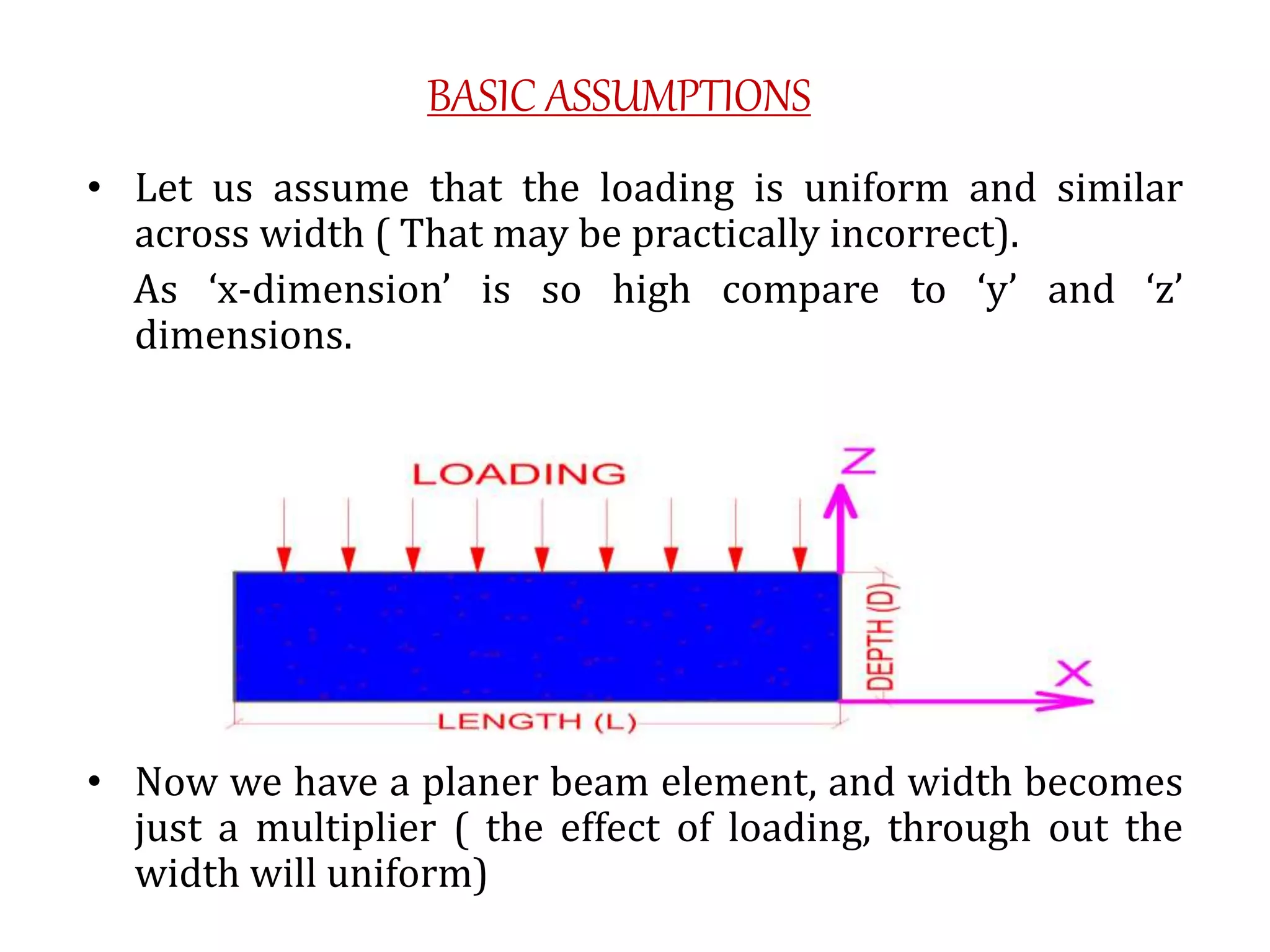 Nonlinear Beam theory | PPTX