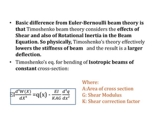 Nonlinear Beam theory | PPTX