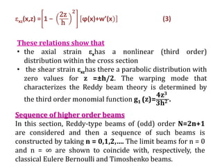 Nonlinear Beam theory | PPTX