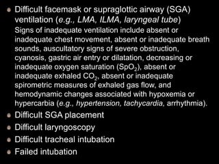 ASA Guidelines for Management of the Difficult Airway | PPTX