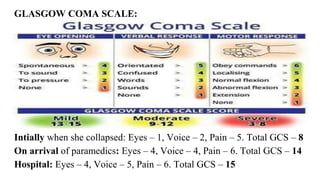 Aneurysmic Subarachnoid Haemorrhage (aSAH) | PPT