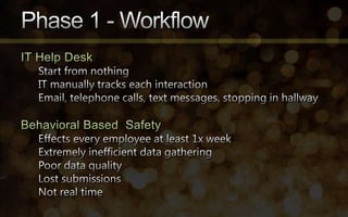 Customer Success Story with Andrew Hutson | PPTX