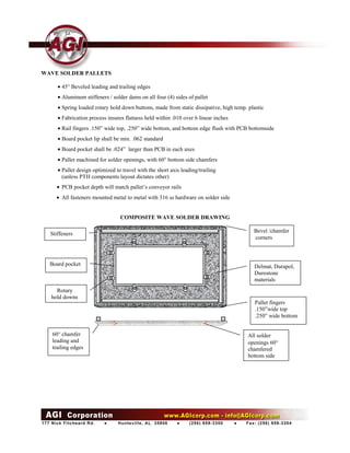 Asahitec Solder Paste Stencil- Solder Wave Pallet Design Guidelines | PDF