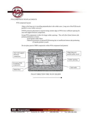 Asahitec Solder Paste Stencil- Solder Wave Pallet Design Guidelines | PDF