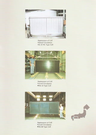 Asahi AKC electrolyzer magazine | PDF